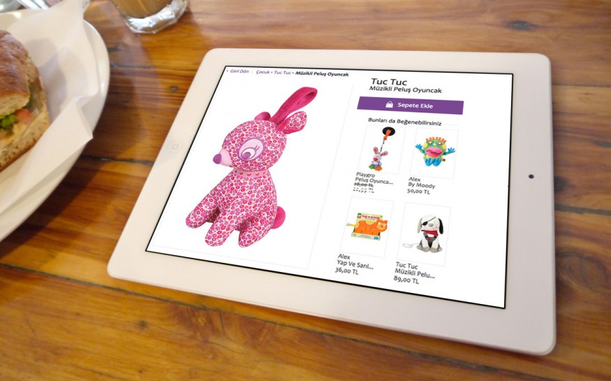 Perzonalization Blog - Predictive Personalization