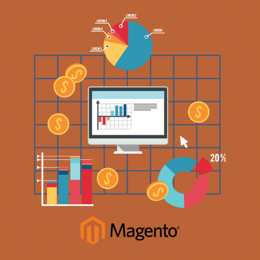 Magento eCommerce - The Well-Known Shopping Cart Software