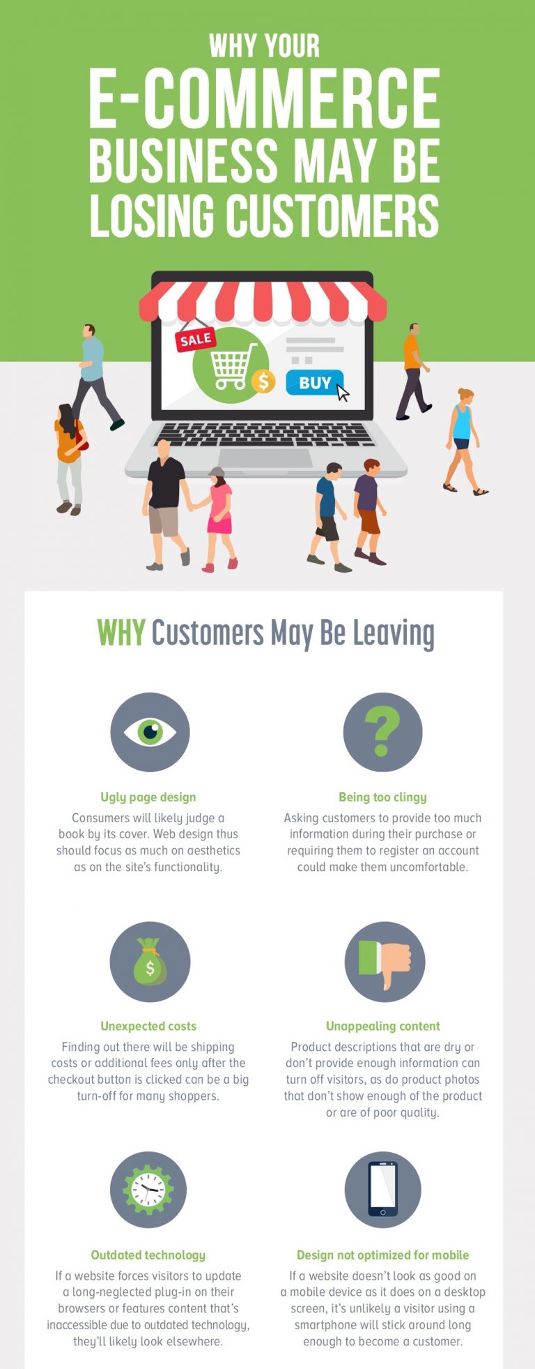 eCommerce Personalization Infographics | Perzonalization.Com
