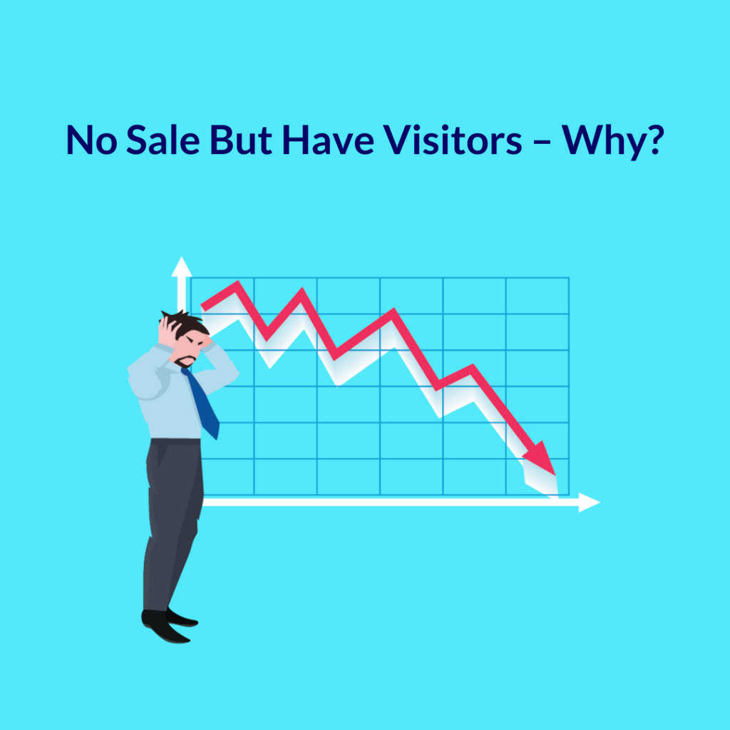 Why Are People Not Buying From My Shopify Store?