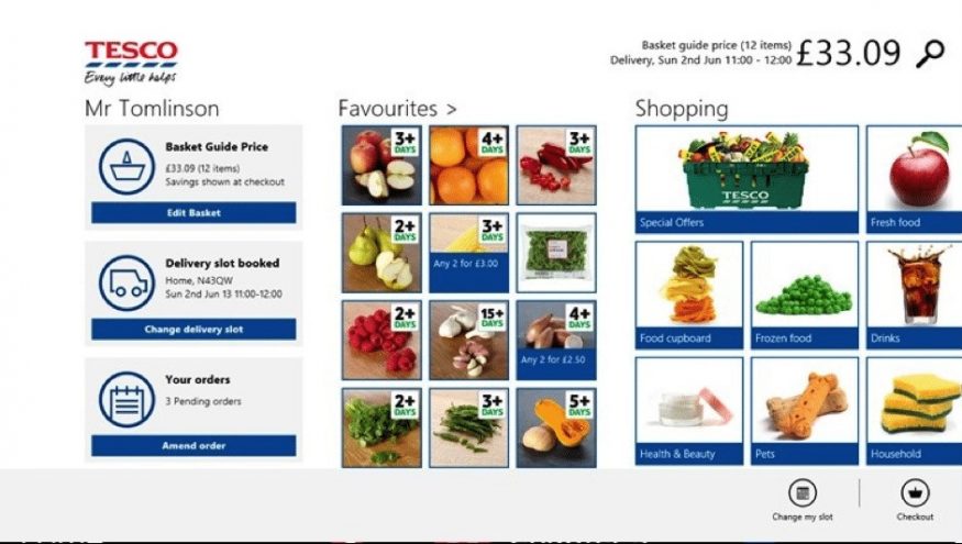 AI Powered eCommerce Personalization Software For SME