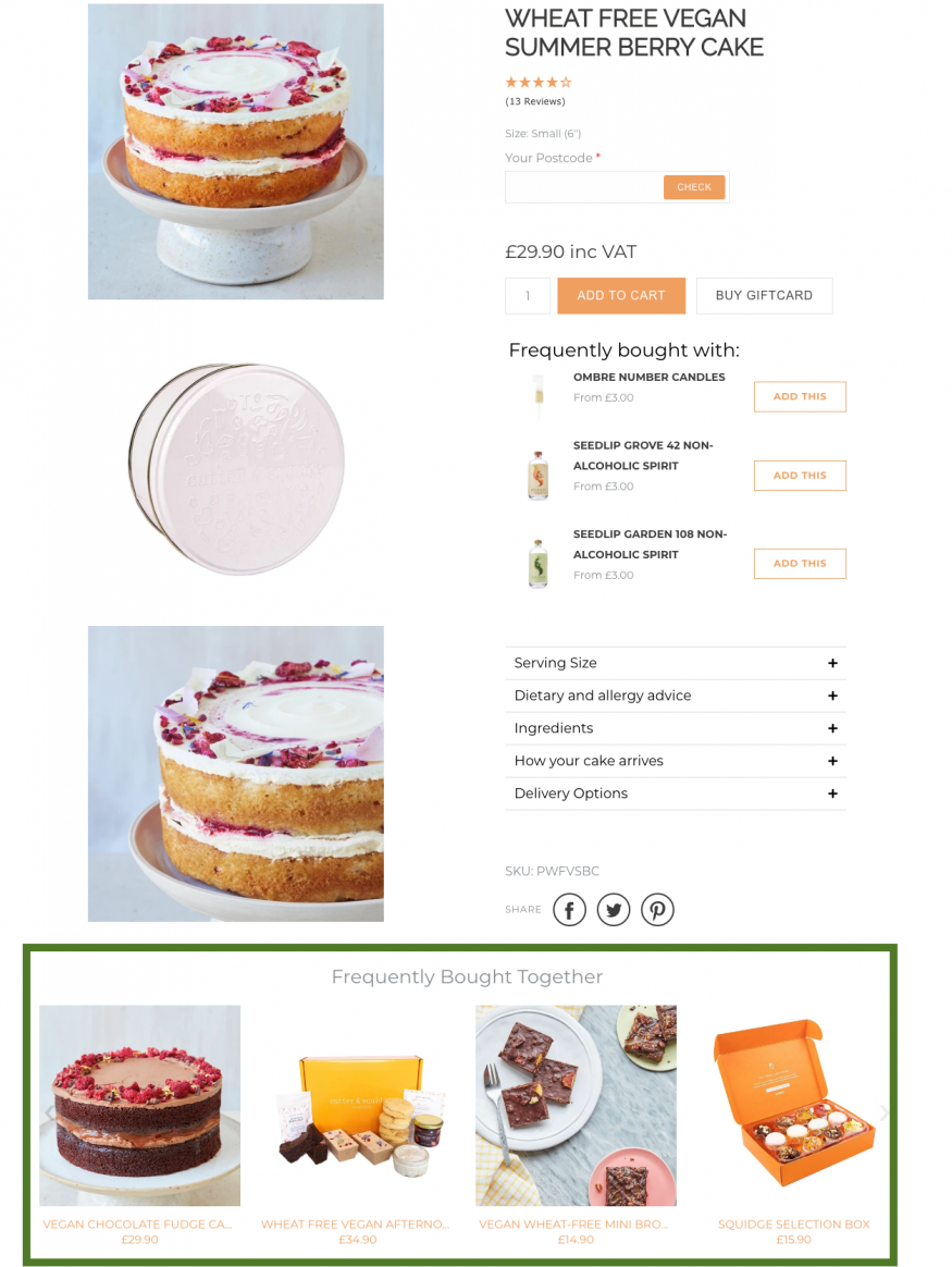 Related Products In Shopify: A Must-Have App For Your Webshop